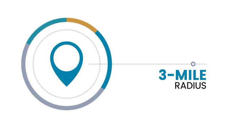 Northeast Philadelphia Retail Space for Lease - Philadelphia, PA